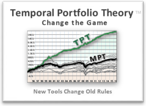 Financial Planning Tools | Strategic Asset Allocation | Algorithmic ...