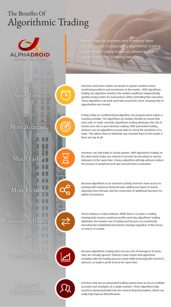 Algorithmic Trading: A Beginners Guide to algorithmic Trading